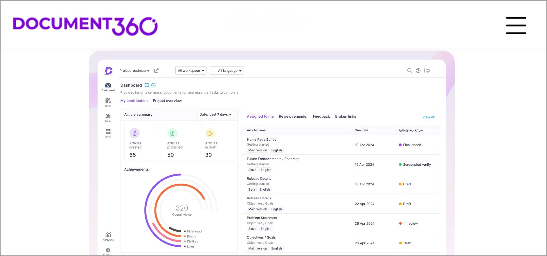 10 Best FAQ Software Solutions To Improve Customer Support