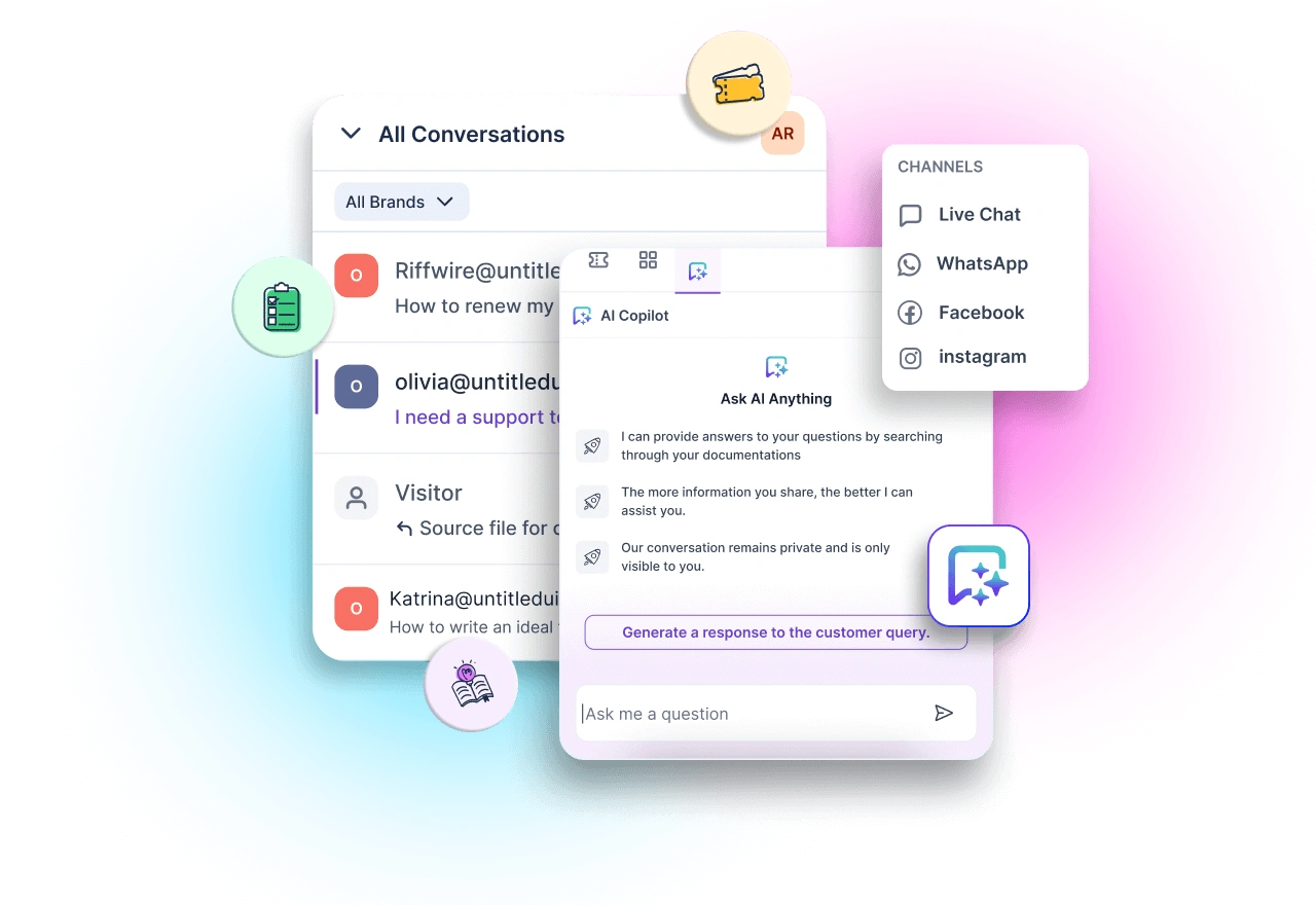Help Desk Integrations | BoldDesk by Syncfusion