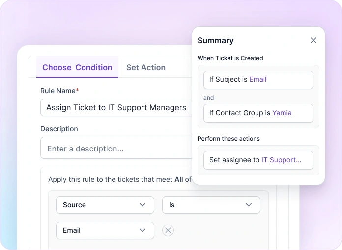 Customer Service Software | BoldDesk by Syncfusion