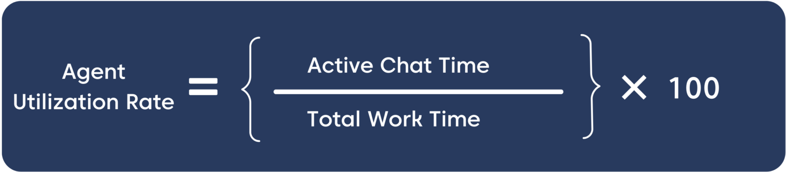 12 Live Chat Metrics to Measure for Effective Customer Support