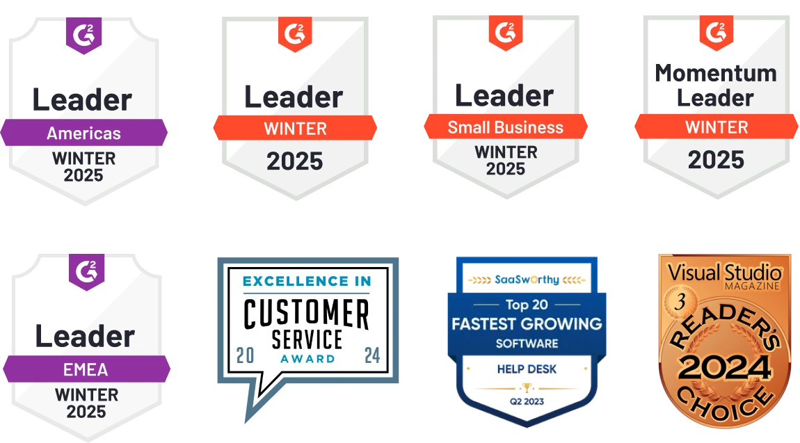 Customer Service Software | BoldDesk by Syncfusion