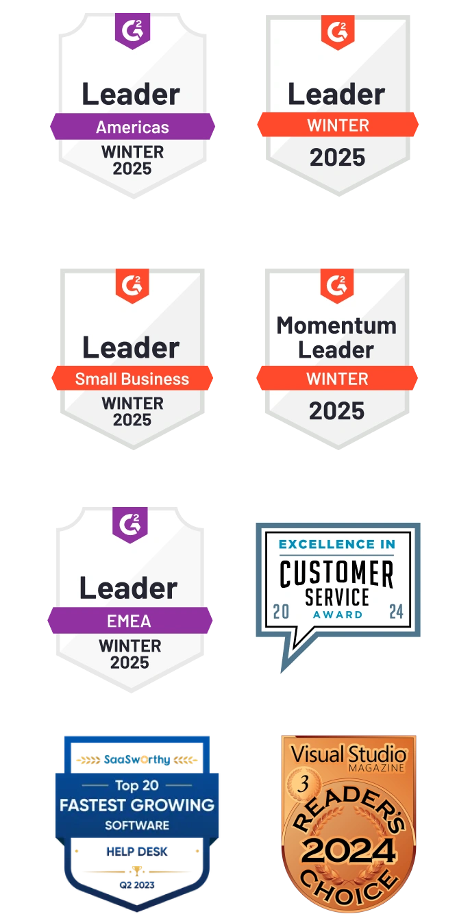 Customer Service Software | BoldDesk by Syncfusion