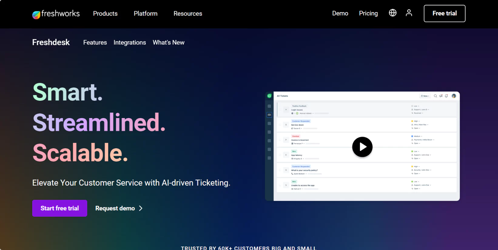 13 Best Help Desk Ticketing Systems for 2025