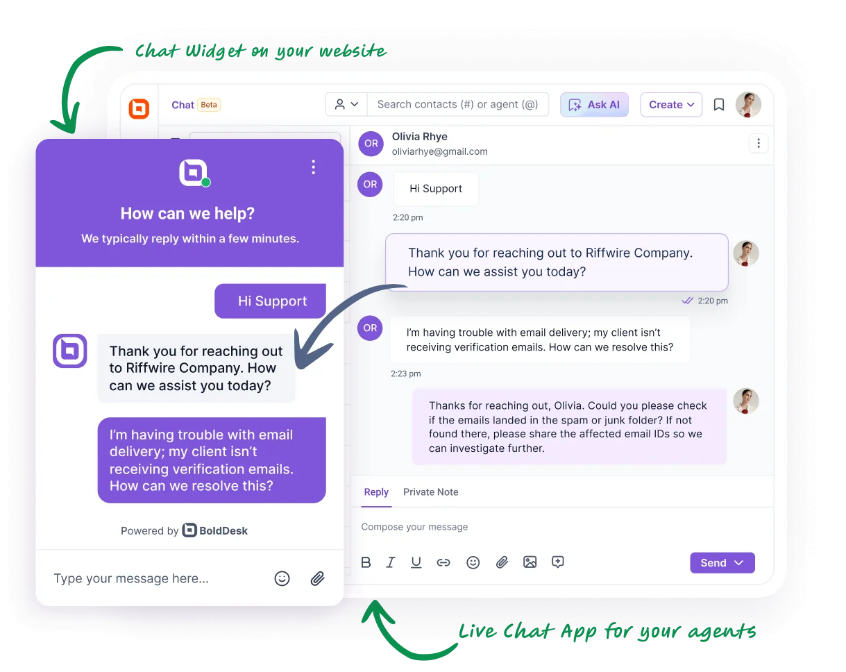Live Chat Software to Keep Customers Connected | BoldDesk