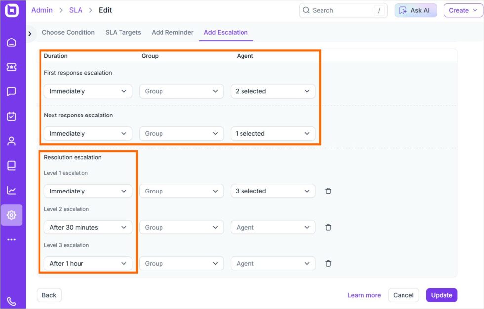 What is an SLA? Best Practices and Examples | BoldDesk