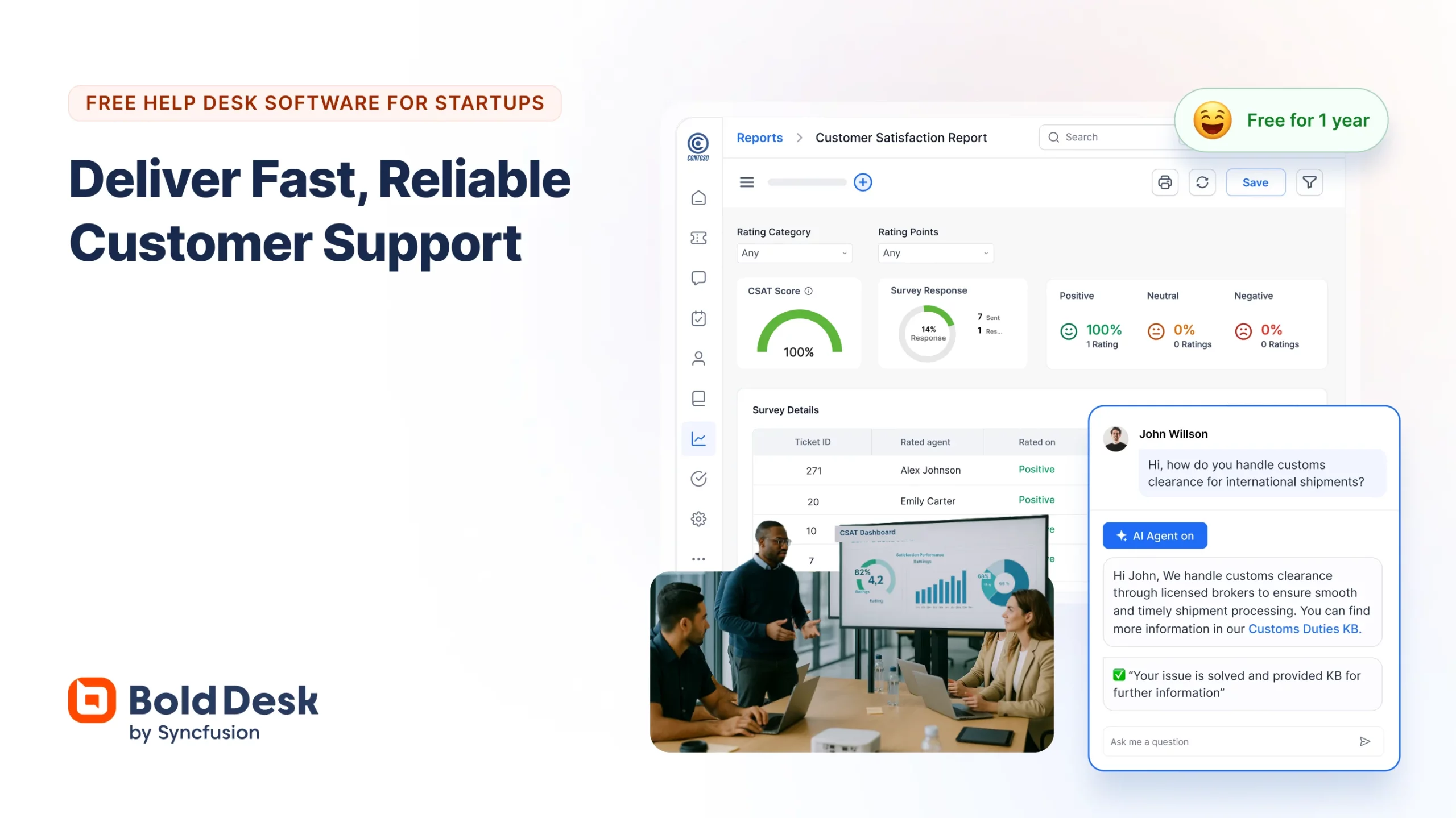 Free Help Desk Software for Startups | BoldDesk