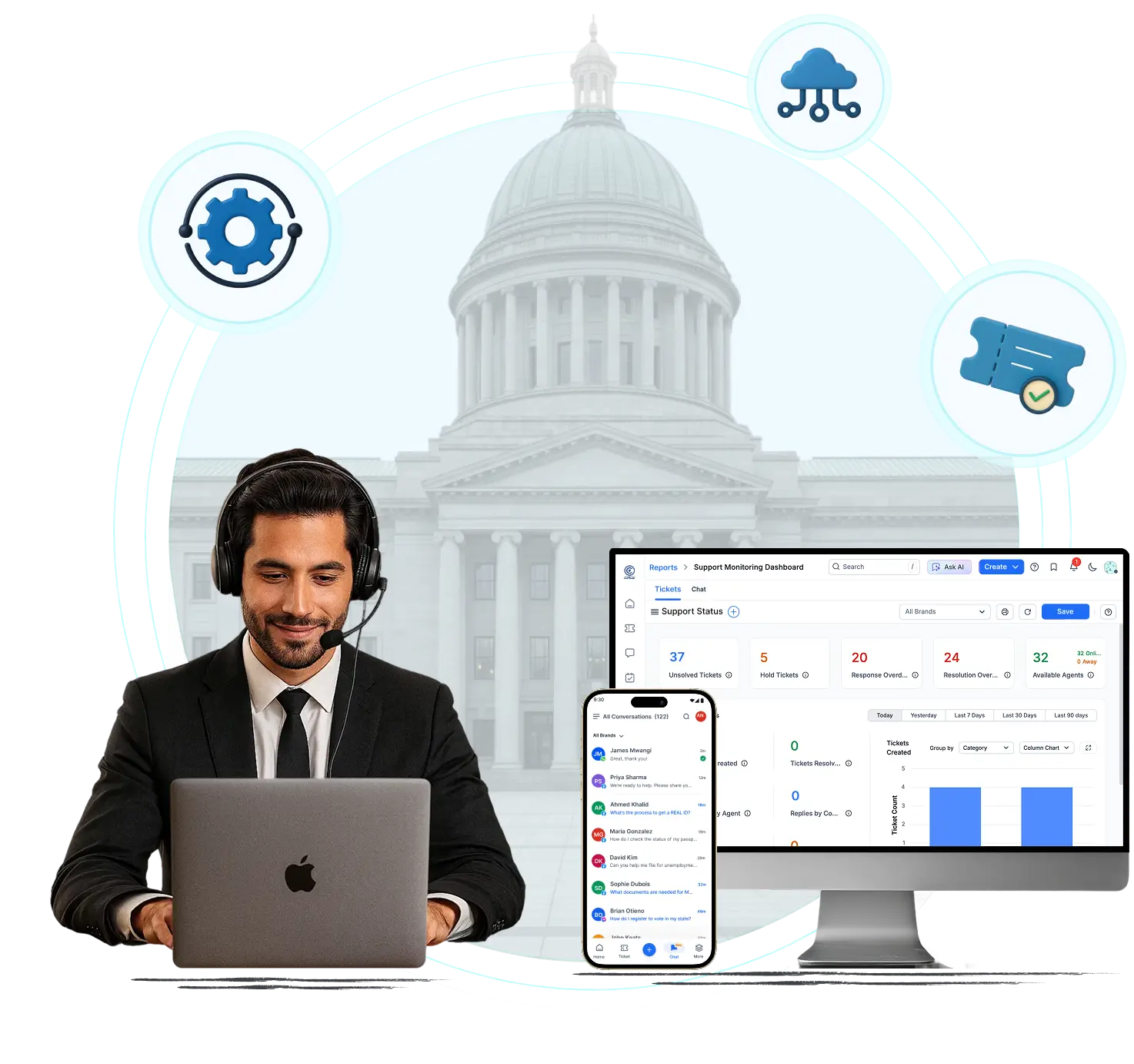 Government Helpdesk Software – Secure & Scalable
