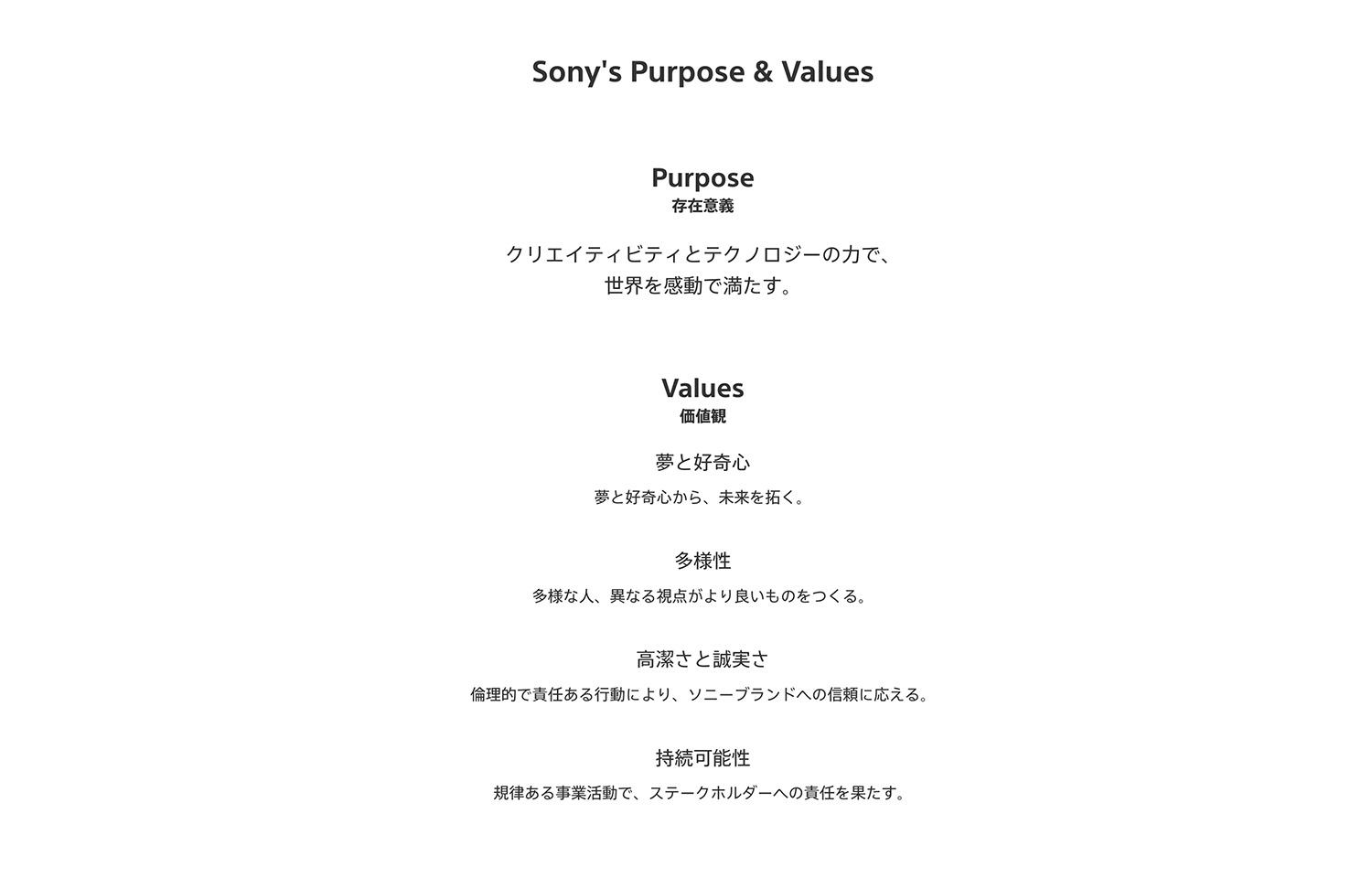 パーパスって何？理解するための4つのポイント | BOEL Inc. | ブランディング&デザインファーム