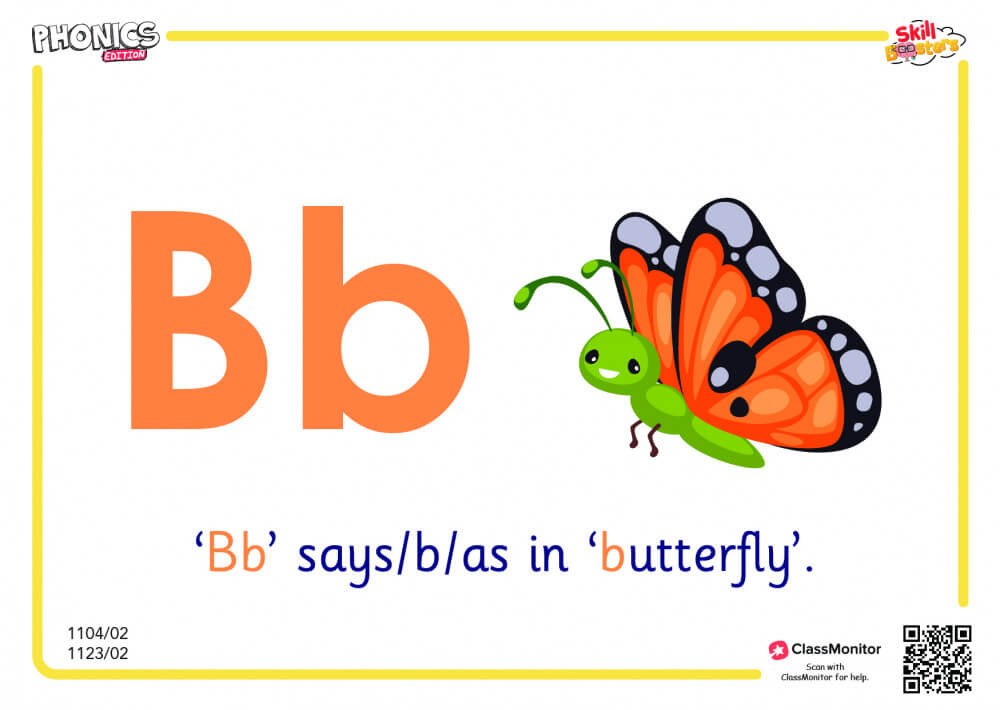 Phonics Unit - 1 Activity Introduction - Short Vowel And Consonant ...