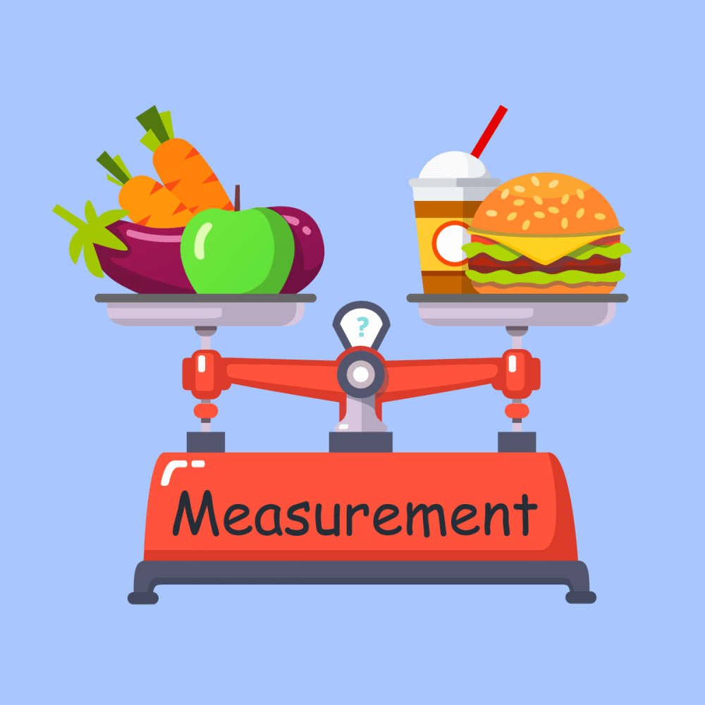 Numeracy Skills Activity Measuring Activity - 1 - ClassMonitor