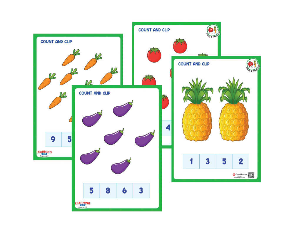 Fruits And Vegetable Activity Count And Clip Activity - ClassMonitor