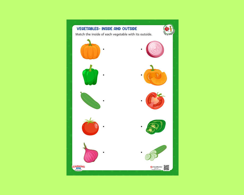 Fruits And Vegetable Activity Vegetables Inside And Outside ClassMonitor