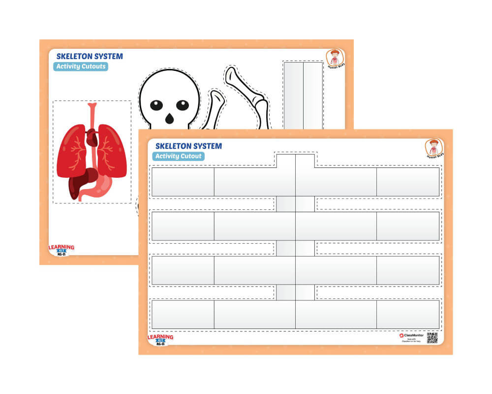 The Human Body Activity Skeleton System. - ClassMonitor