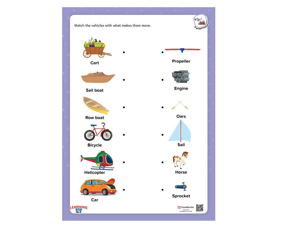 Transportation Activity Worksheet - What Makes Them Move? - ClassMonitor