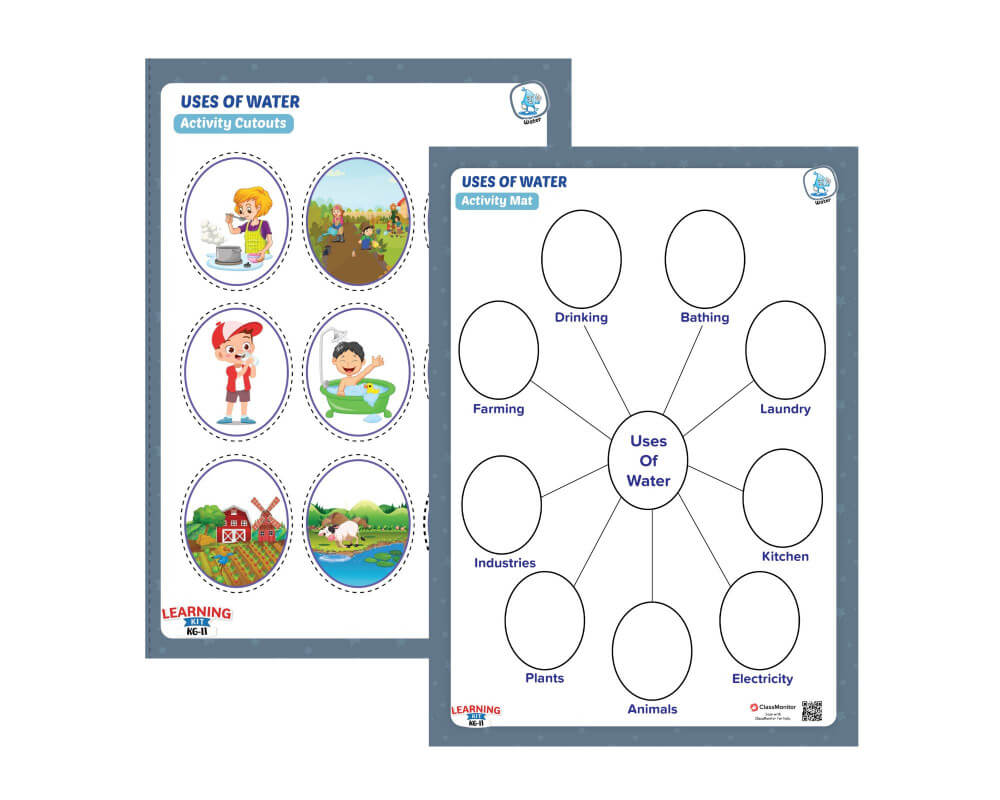 Water Activity Uses Of Water - ClassMonitor