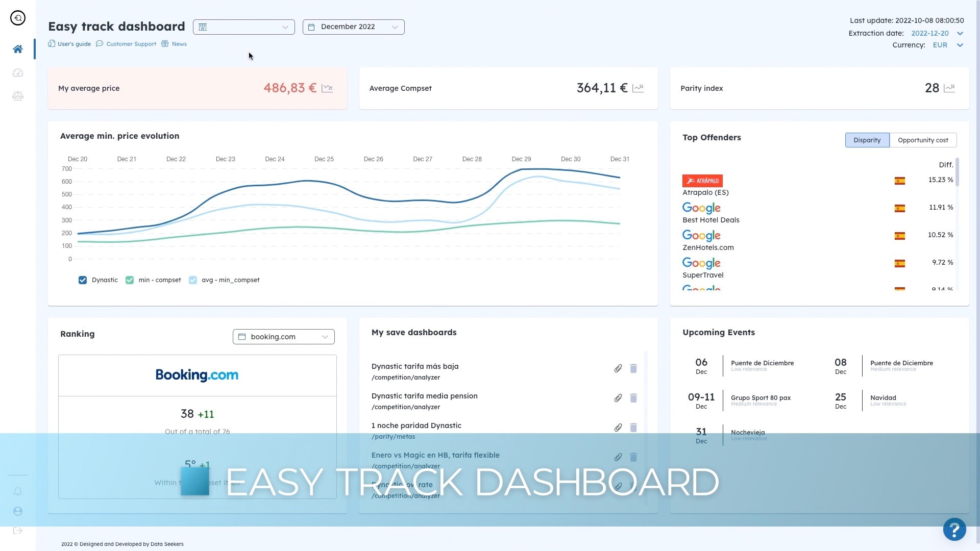 Overview | Price Seeker | Easy Track Dashboard
