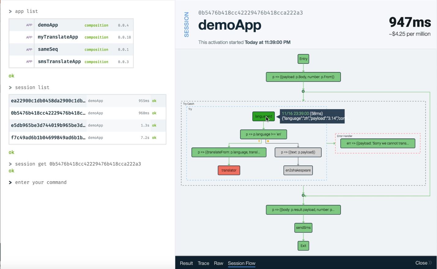Ibm Delves Into Serverless Function Orchestration With The Open Source Composer Tool The New Stack