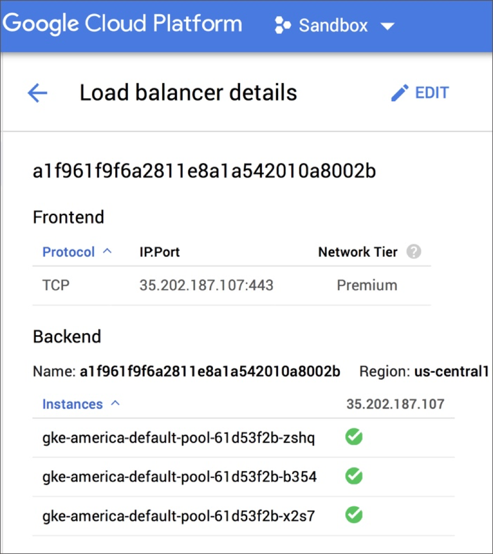 Configuring Kubernetes Cluster Federation to Create a Global Deployment ... Configuring Kubernetes Cluster Federation to Create a Global Deployment ...