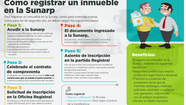 Conoce Cómo Registrar la Compraventa de un Inmueble en la Sunarp - UNDiario