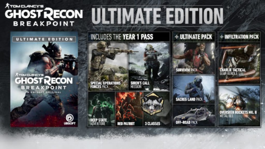 Differences between Ultimate, Gold and Deluxe Ghost Recon Break Point