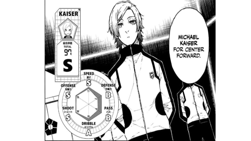 Get to know the character Michael Kaiser from the Anime Blue Lock