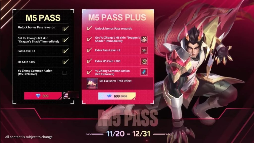 Get to know Rank Boost in ML and how to buy it