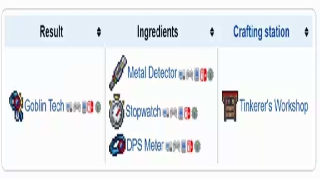 How to Make a Cell Phone in Terraria for Beginners