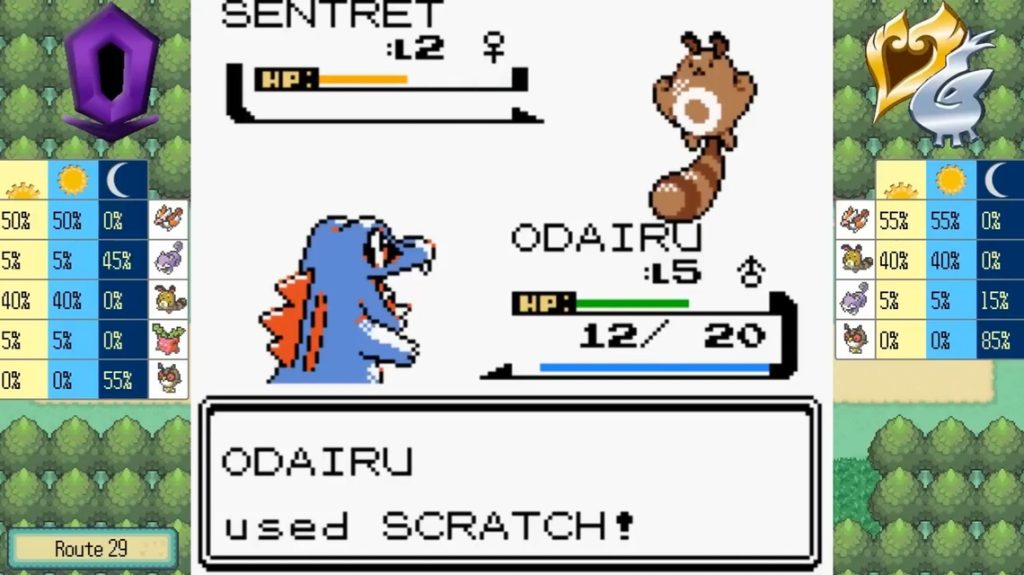 The 10 Best Gameboy Color Games of All Time