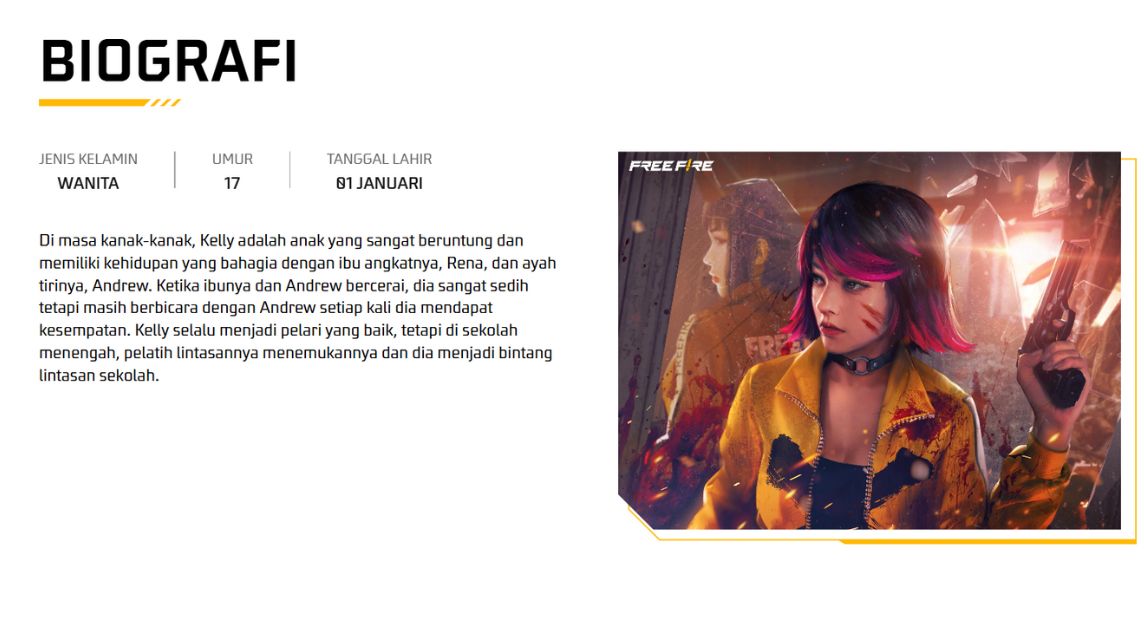 Kelly Free Fire: Profil, Kemampuan, dan Tips Memainkannya