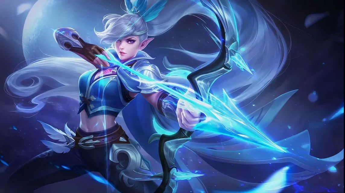 Penjelasan Tentang Rank Grandmaster ML dan Urutannya