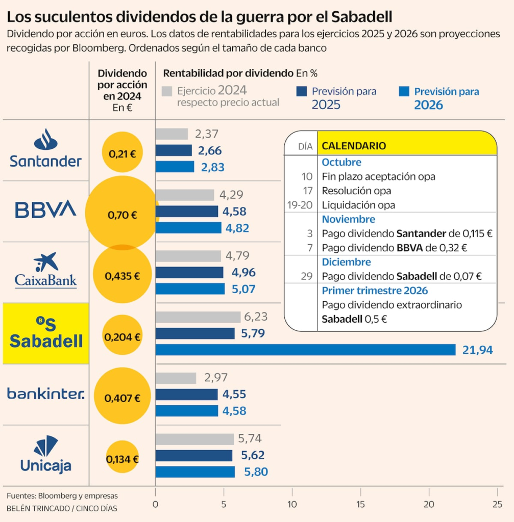 Se posesionó el Consejo Municipal de Juventud de Guadalajara de Buga ...