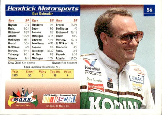 1994 Maxx Racing Trading Cards - NASCAR - You Pick Your Cards! | eBay