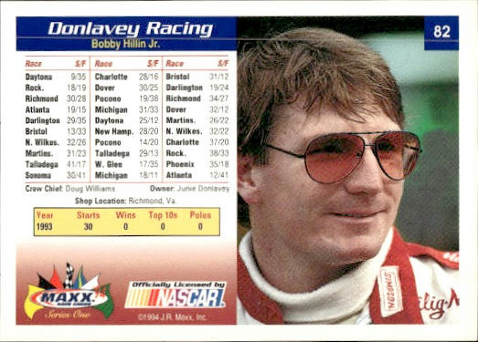 1994 Maxx Racing Trading Cards - NASCAR - You Pick Your Cards! | eBay