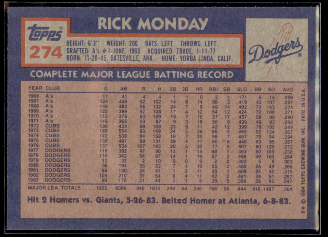 1984 Topps Baseball Pick Your Card #251-500 NM | eBay