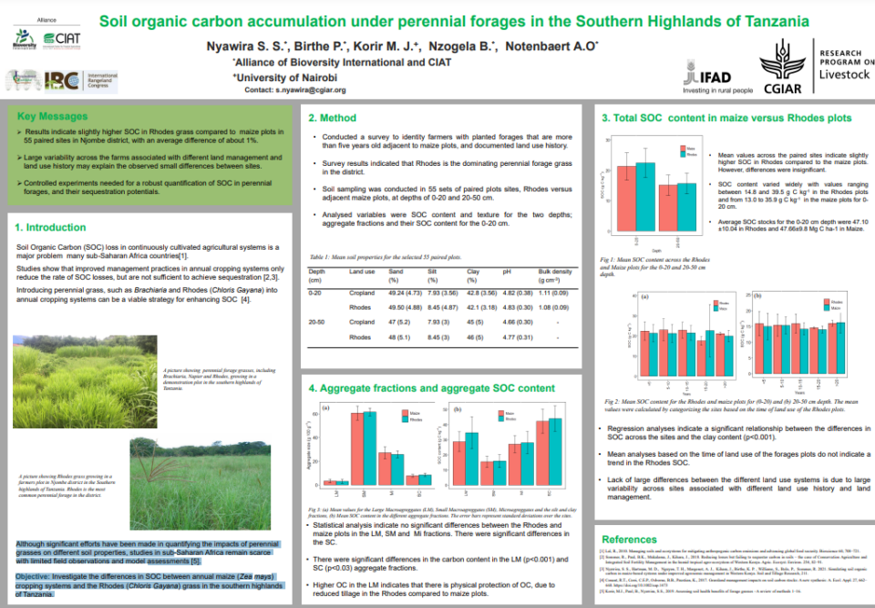 Soil organic carbon accumulation under perennial forages in the ...