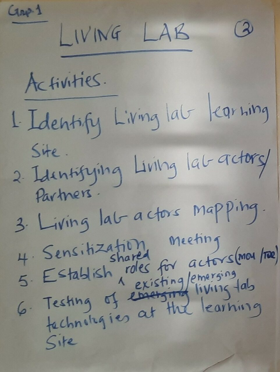 Collaboration for a living lab for people toward low-emission food ...