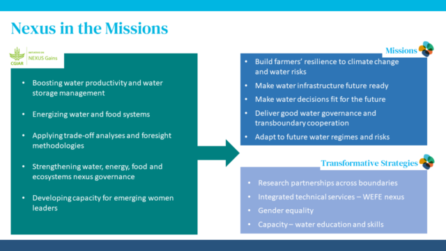 Bringing nexus thinking to the UN 2023 Water Conference | CGIAR System