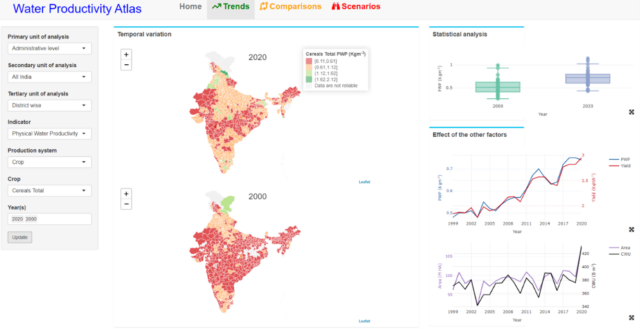 Water Productivity Atlas: Closing key gaps in assessment metrics to ...