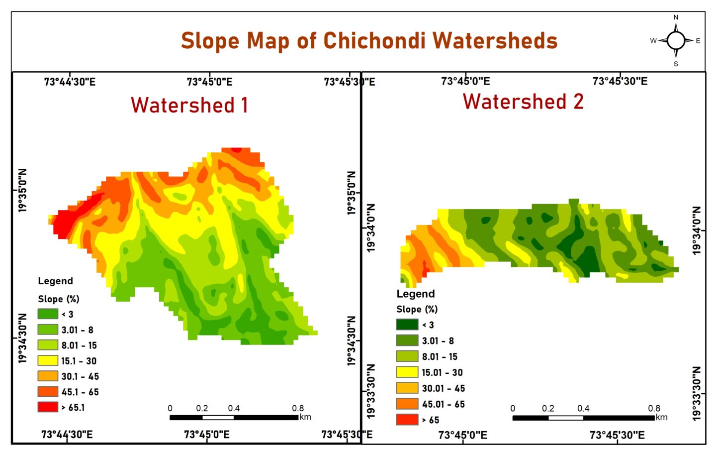 The impact of nature-positive interventions for improved watershed ...