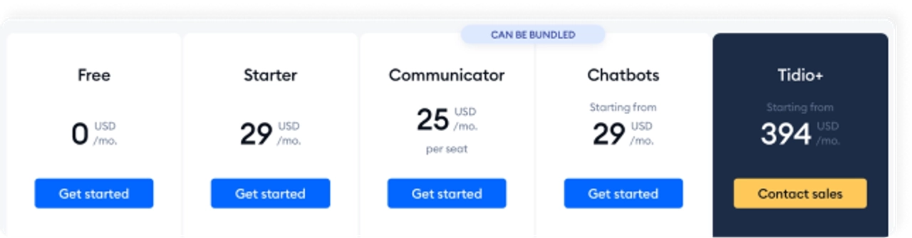 9 best Intercom alternatives in 2024 (free & paid) | Chatfuel Blog