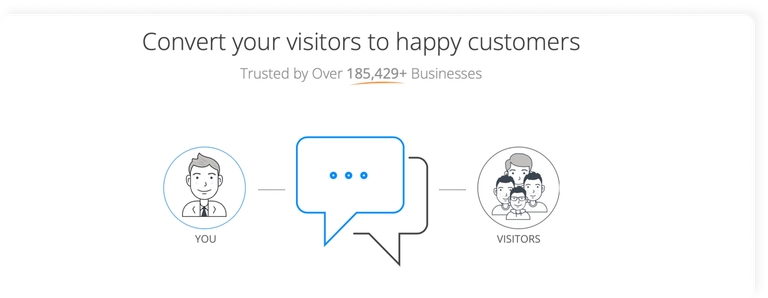 9 best Intercom alternatives in 2024 (free & paid) | Chatfuel Blog