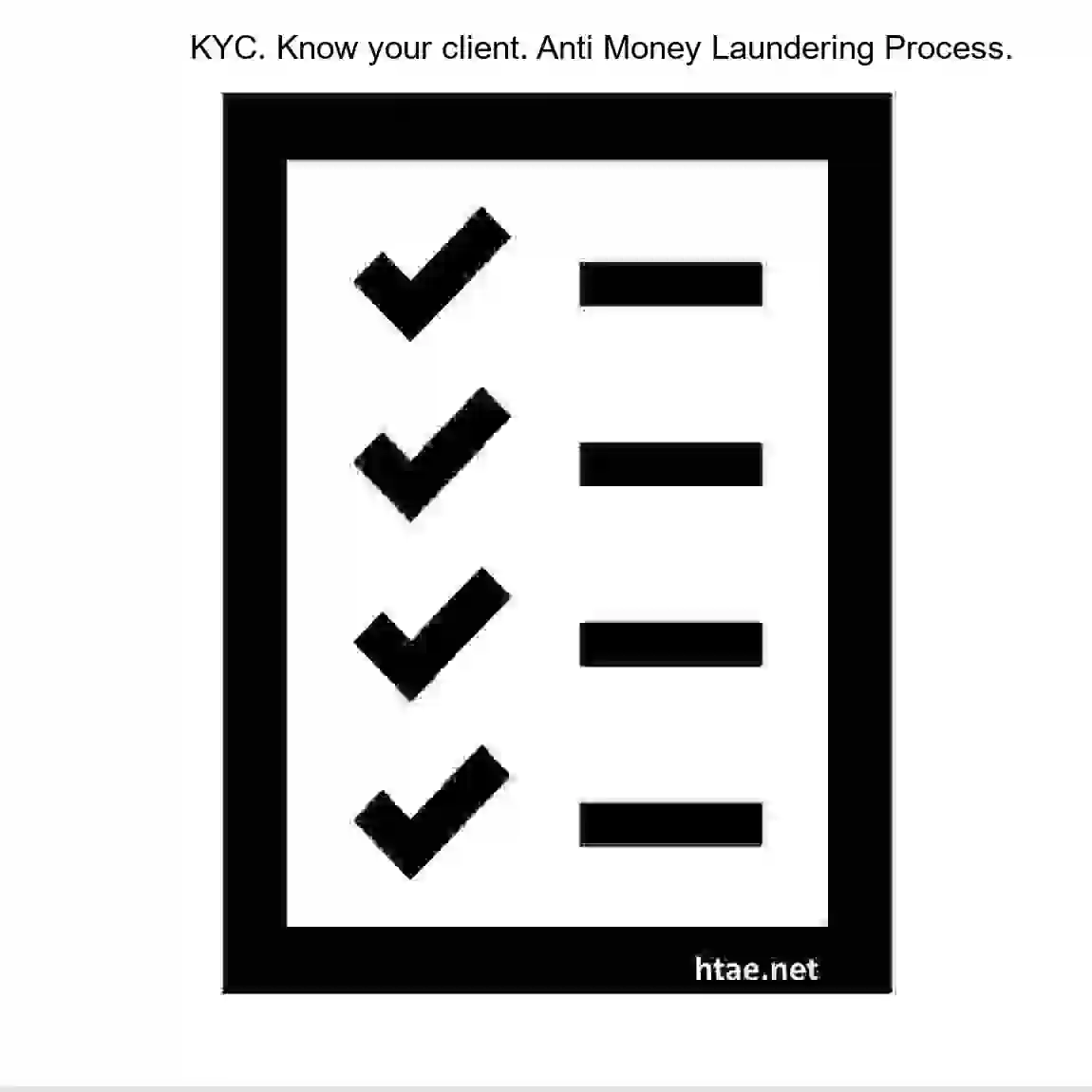 KYC. Know your client. Anti Money Laundering Process. - List