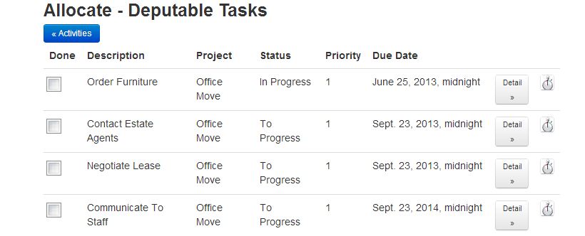 Online Task Allocation from Depute
