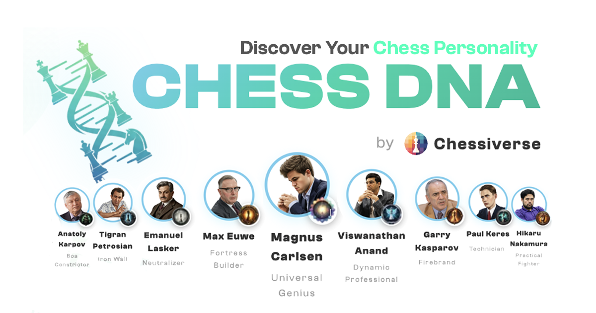 Chessiverse - Play Chess Against 600+ Human-Like Chess Bots Online Free