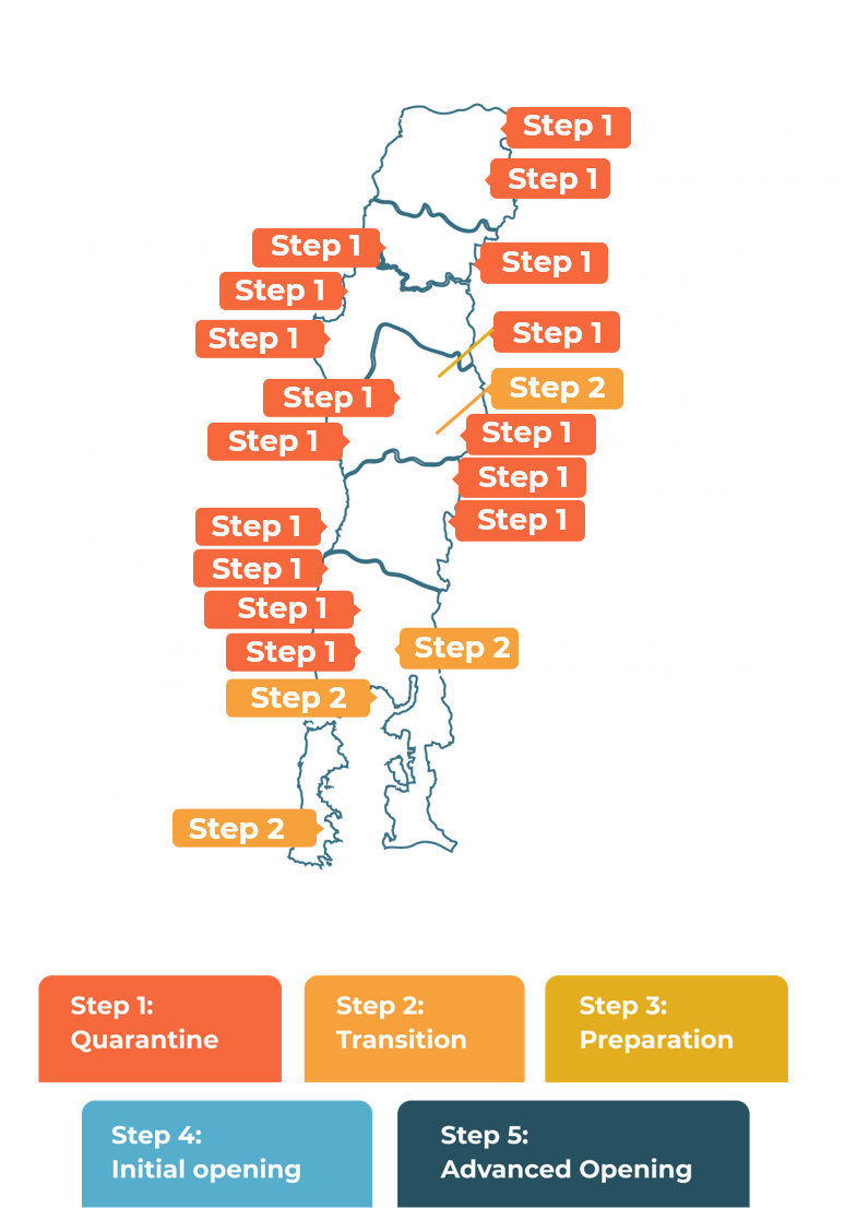 travel to chilean plan | Chile Travel