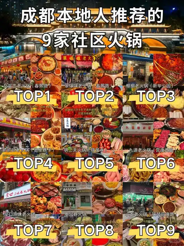 Chengdu Food Guide For Street Snacks Noodles and Sichuan Hotpot | What ...