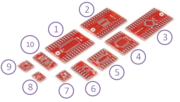 Breakout Boards - Adicione componentes SMD ao seu projeto - Shields ...