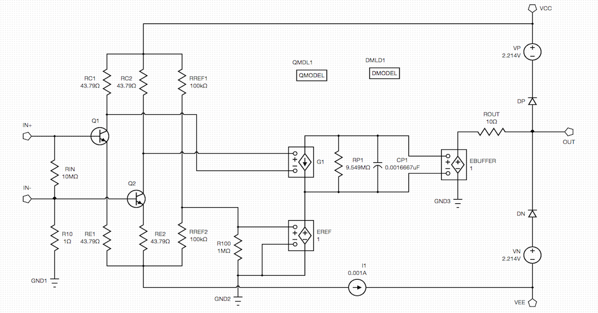 CircuitWorkbench - IDE