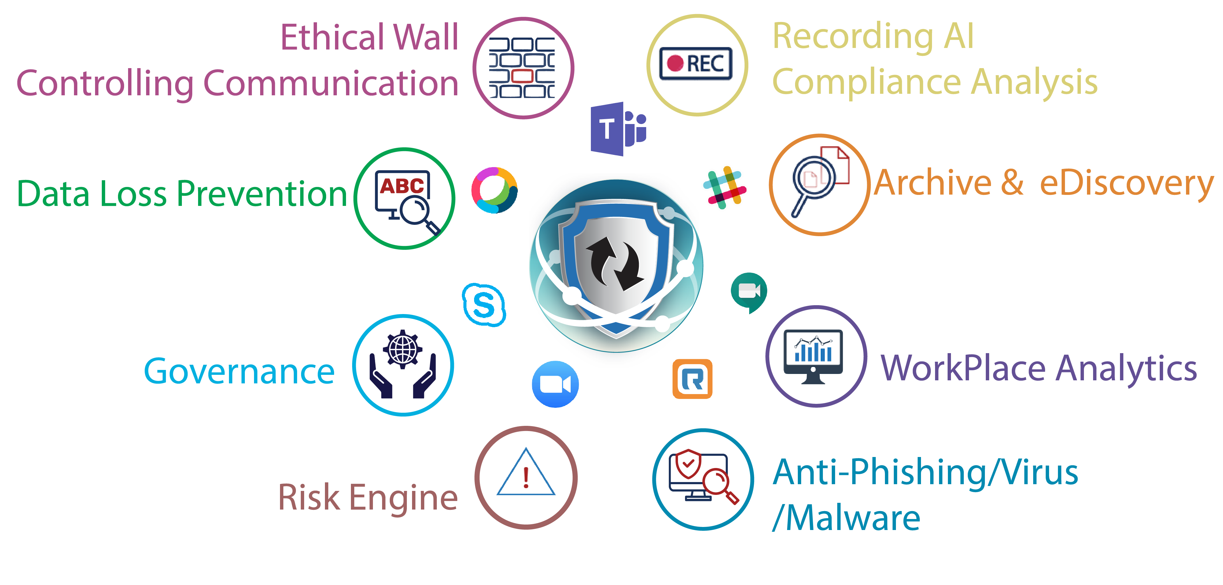 AGAT Software - Israeli Startup | Startup Nation Finder AGAT Software - Israeli Startup | Startup Nation Finder