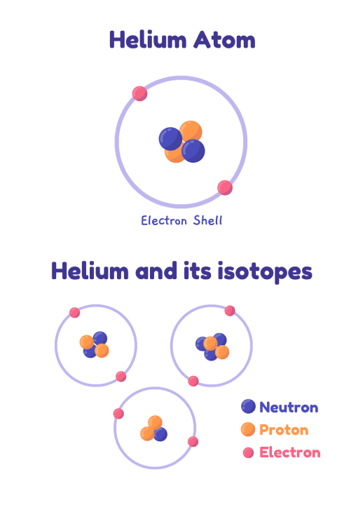 Nuclear Power: Should We be Using It? | ClimateScience